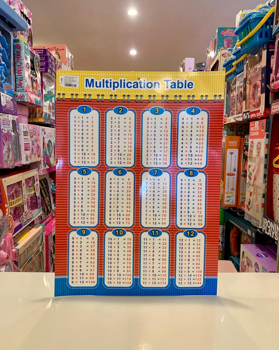 Educational Chart Multiply FTS32775| Twinkle Star Baby & Party Store